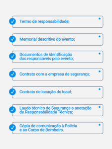 Quais são os Documentos Necessários para Renovar um Alvará de ...